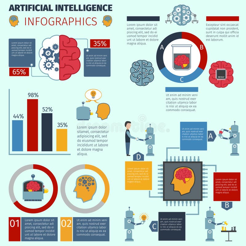 Artificial Intelligence Infographics Stock Vector - Illustration of ...
