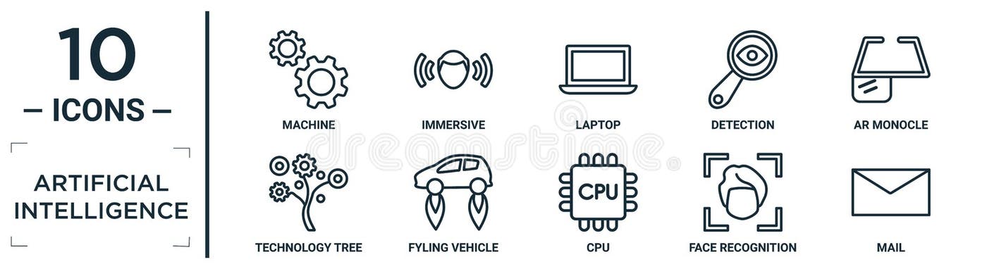 Vehicle Recognition Stock Illustrations – 1,727 Vehicle Recognition ...