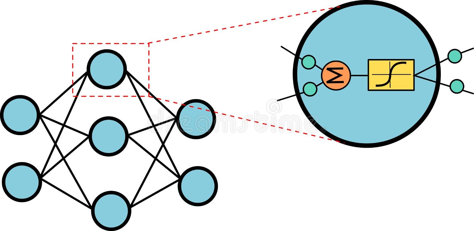 Neural Network Connection Technology 3D Abstract Background Stock ...