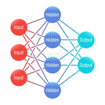 Connectionist System Stock Illustrations – 30 Connectionist System Stock Illustrations, Vectors ...