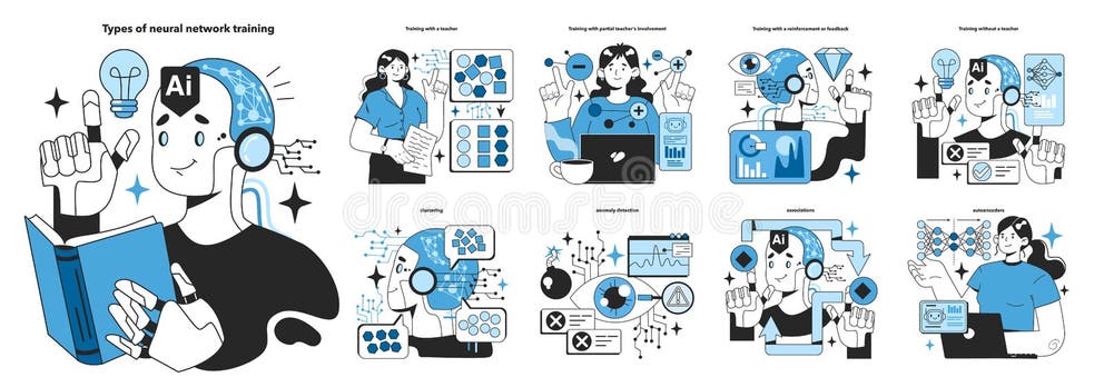 Artificial Neural Network Training Types Set. Self-learning Computing Stock Vector ...