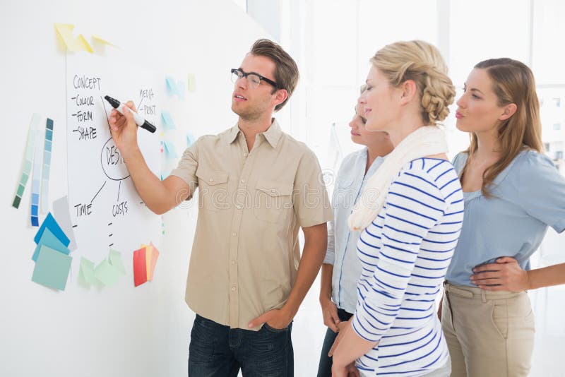 Artists in Discussion in Front of Whiteboard Stock Photo - Image of ...