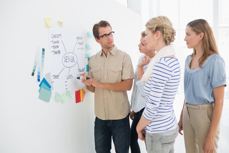 Artists in Discussion in Front of Whiteboard Stock Image - Image of ...