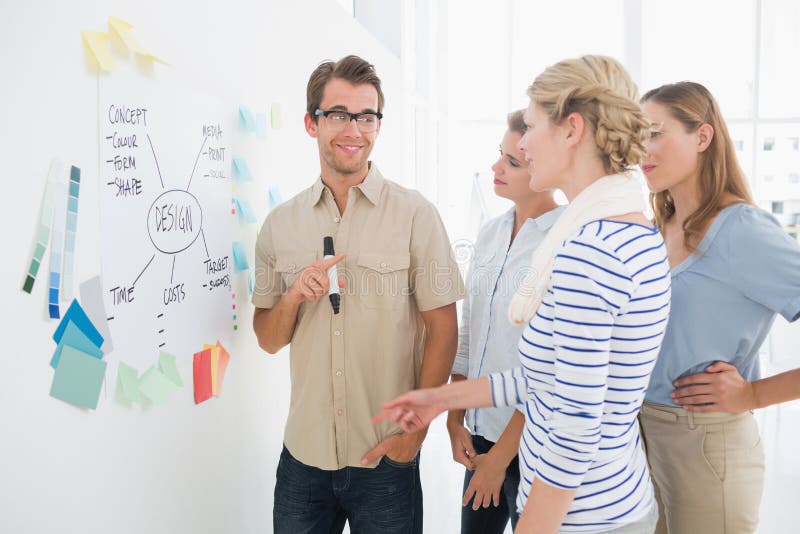 Artists in Discussion in Front of Whiteboard Stock Image - Image of ...