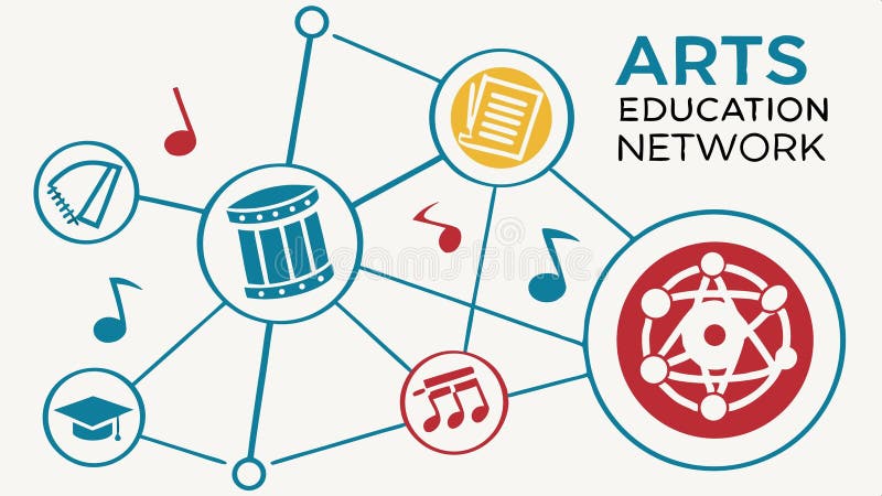 Arts Education Network, Creative Learning, Art Studies and Artistic ...