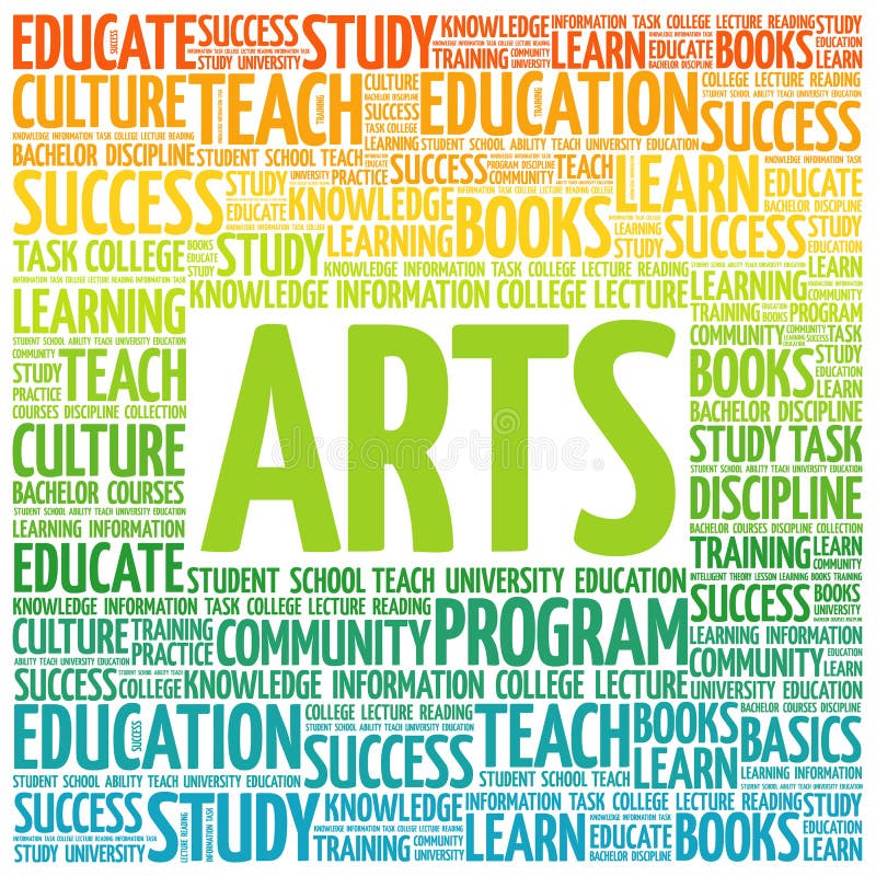 Arts Word Stock Illustrations – 2,138 Arts Word Stock Illustrations ...