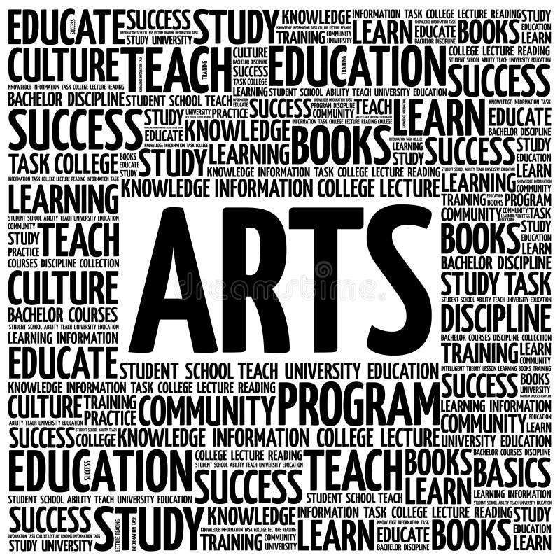 Arts Word Stock Illustrations – 2,138 Arts Word Stock Illustrations ...