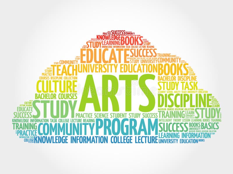 ARTS word cloud stock illustration. Illustration of collage - 205953746