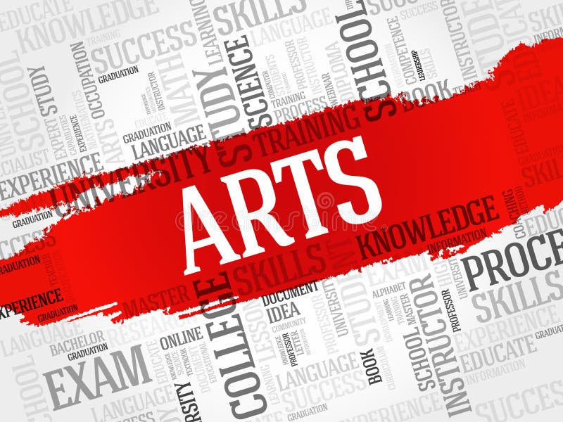 ARTS word cloud stock illustration. Illustration of collage - 205969000