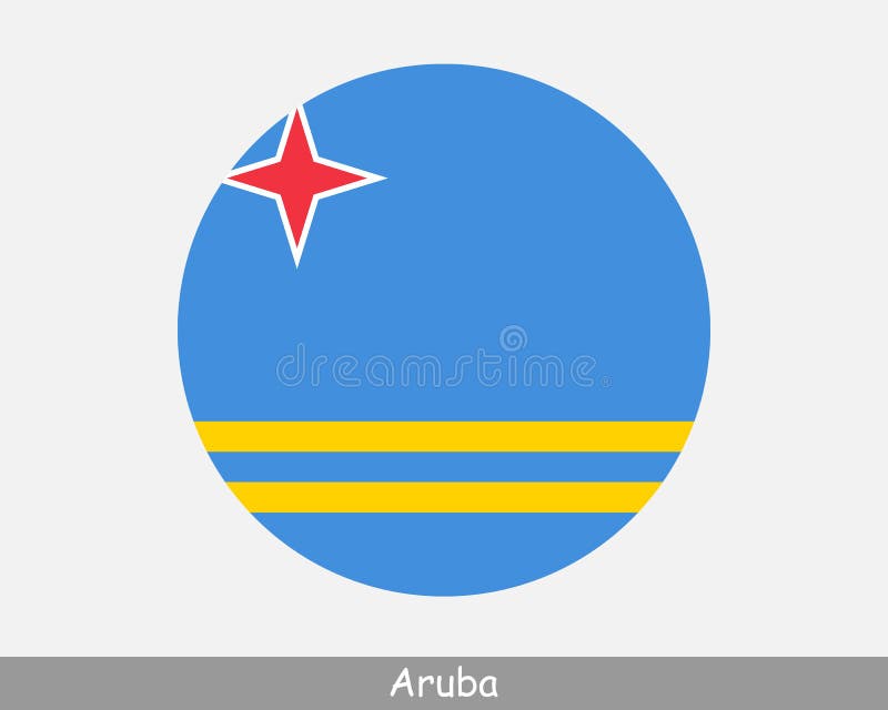 Aruba Round Circle Flag. Aruban Circular Button Banner Icon Stock ...