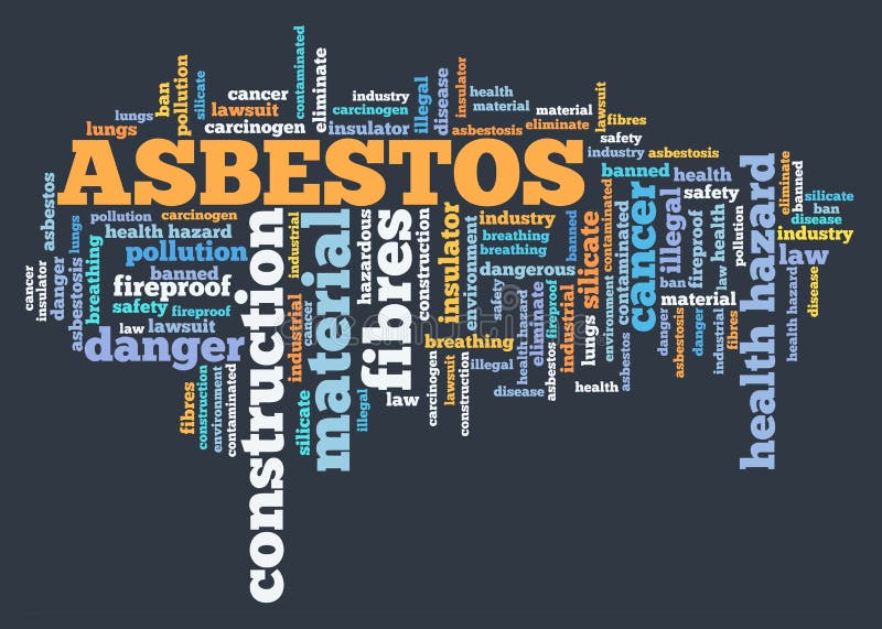 Asbestos word cloud stock illustration. Illustration of sign - 190013116