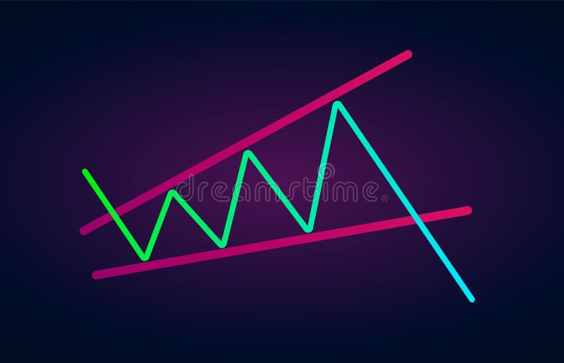 Ascending Broadening Wedge Pattern - Bearish Formation Figure, Chart ...