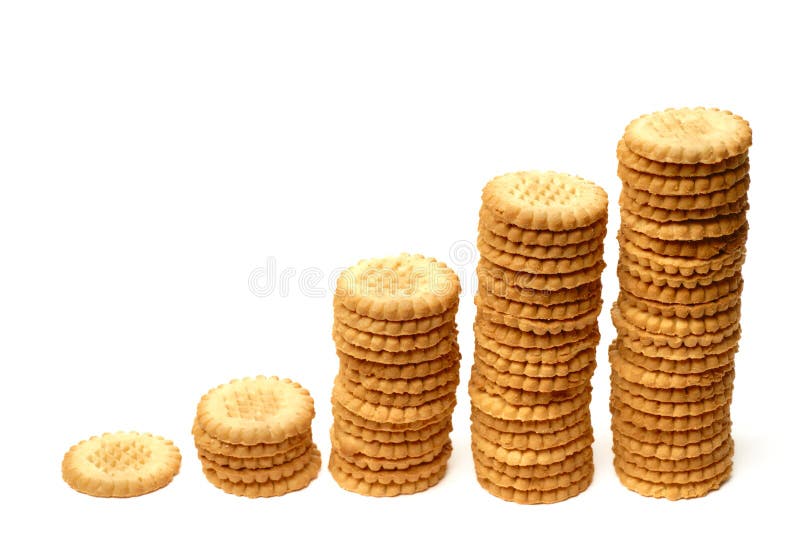 Ascending Graph Made Out of Stacks of Cookies Stock Image - Image of ...