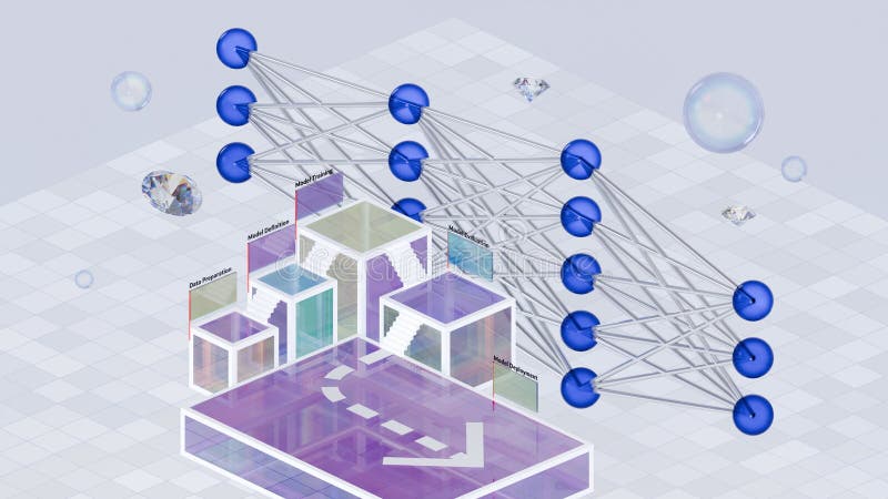 Ascending the Steps of Network Building: from Data Prep To Model ...