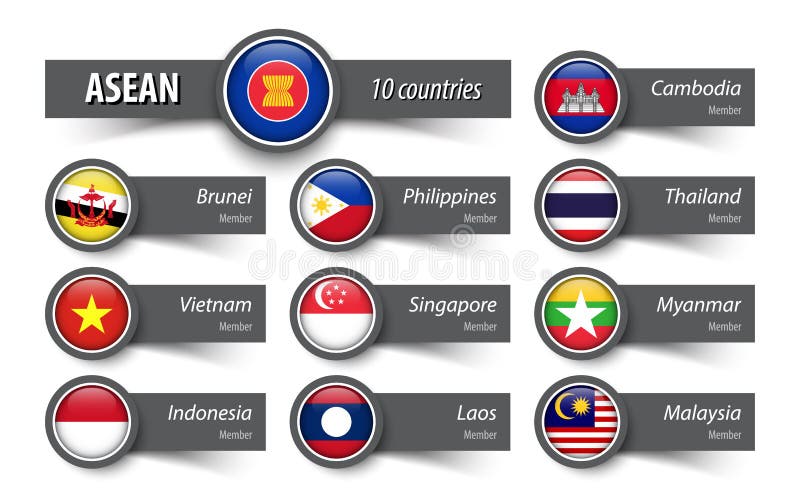 Asean Association Of Southeast Asian Nations 3d Circle Balls And
