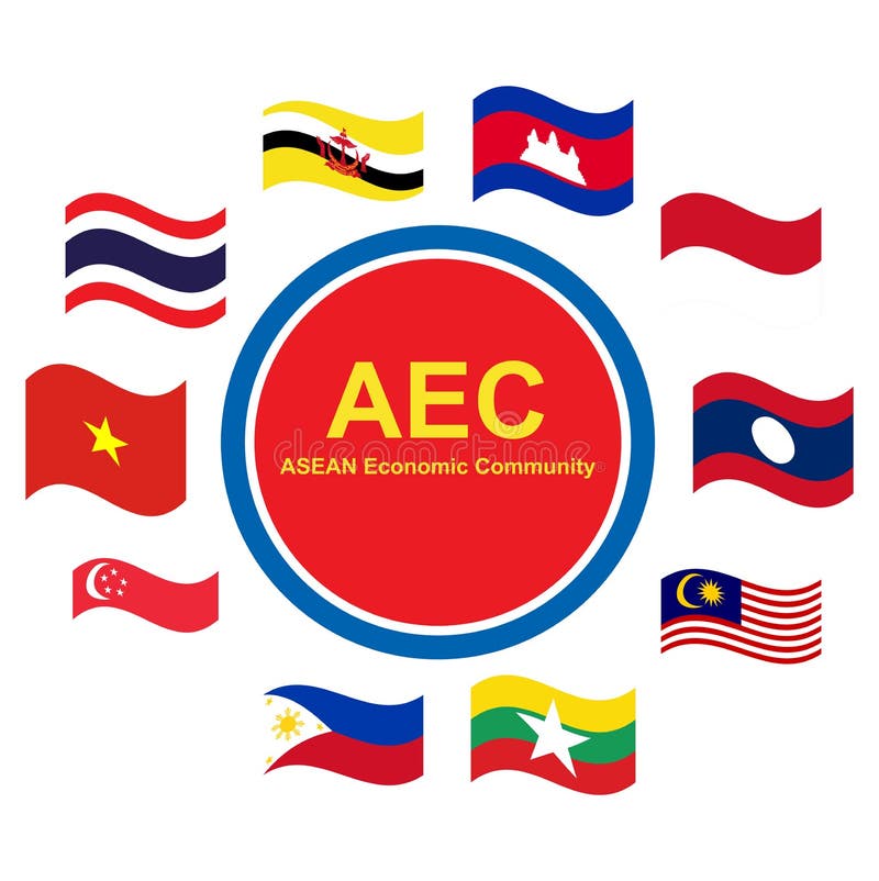 Asean Economic Community Aec Business Forum Present Template Header