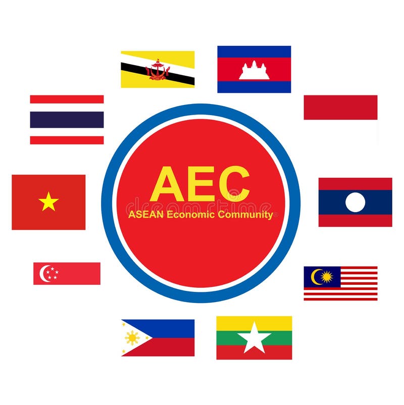 ASEAN Economic Community, AEC Business Community Forum, for Design ...