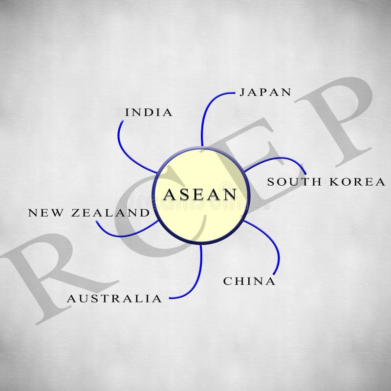 ASEAN plus 6 stock illustration. Illustration of japan - 166247509