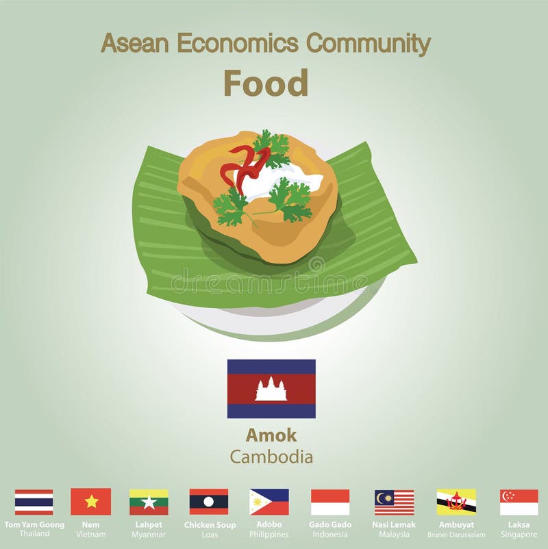 Asean Economics Community AEC Food Set Stock Vector - Illustration of ...