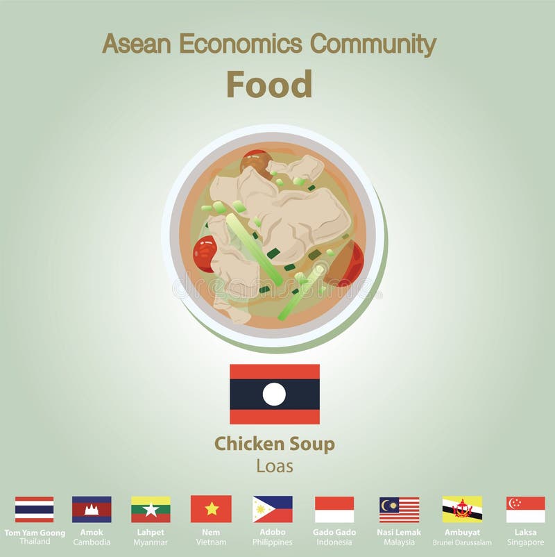 Asean Economics Community AEC Food Set Stock Vector - Illustration of ...