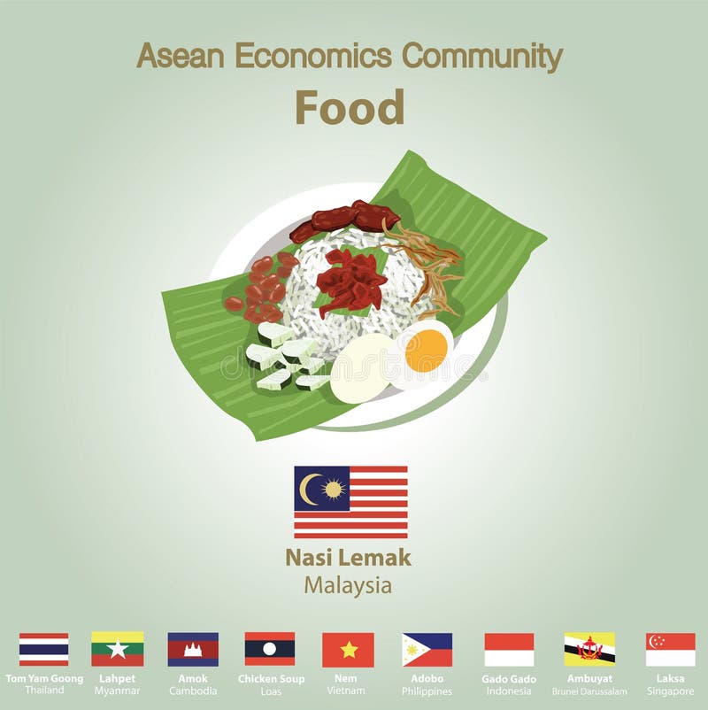 Asean Economics Community Aec Food Set Stock Vector Illustration Of