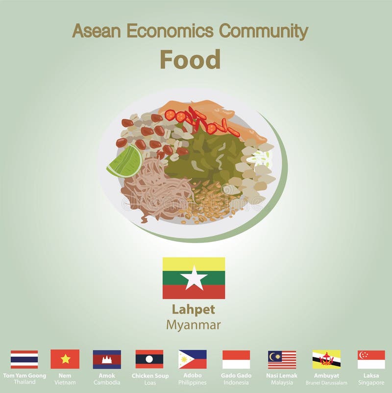 Asean Economics Community(AEC) Food Stock Vector - Illustration of asia ...