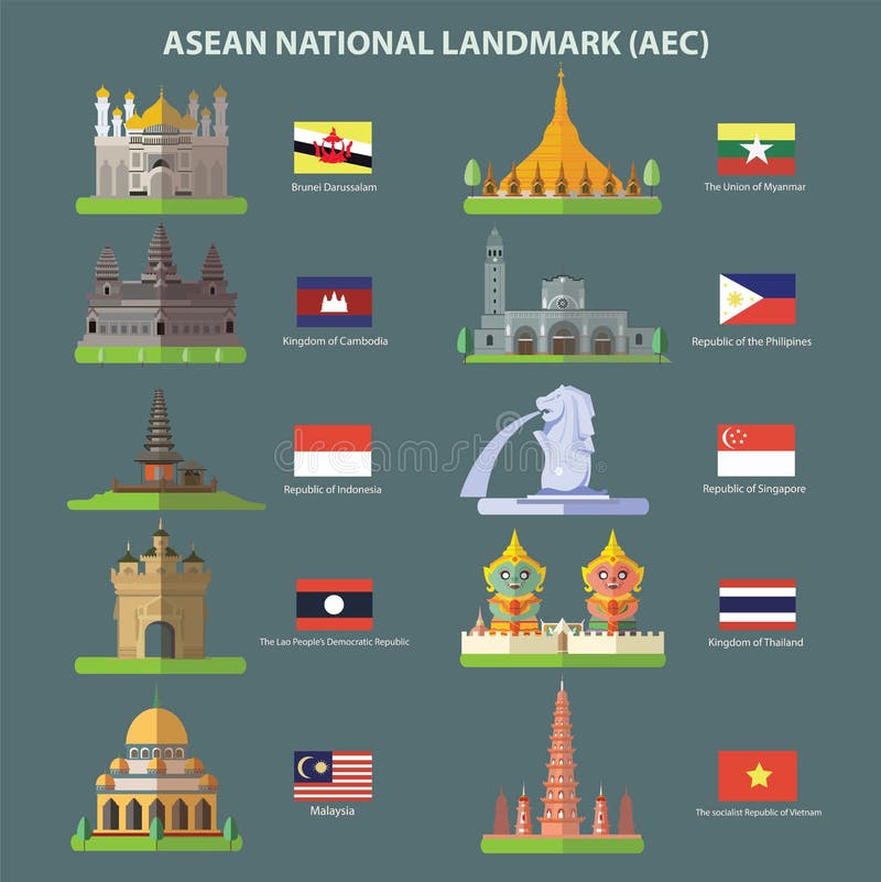 Asean National Landmark (AEC) Stock Vector - Image: 66109767