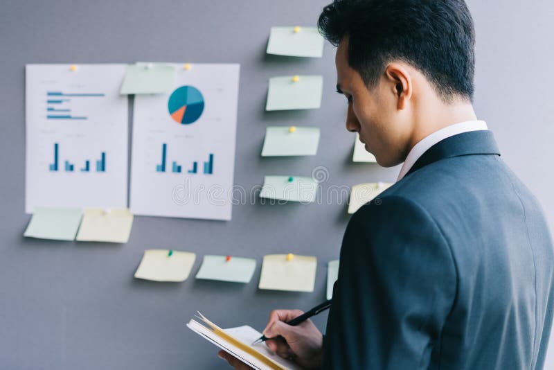 Asian Business People are Planning a Business Next To the Plan Board ...