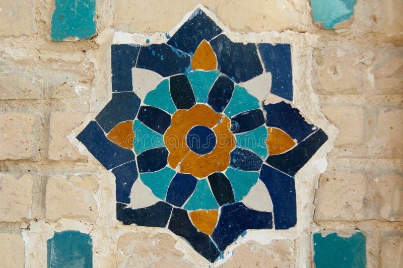 Asian ceramic patterns stock photo. Image of east, style - 93458182