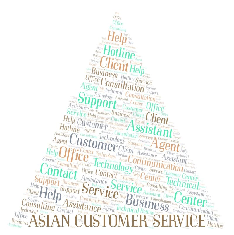 Asian Customer Service Word Cloud. Stock Illustration - Illustration of ...