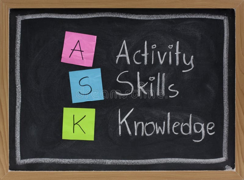 Ask - Acronym for Training and Development Stock Photo - Image of color ...