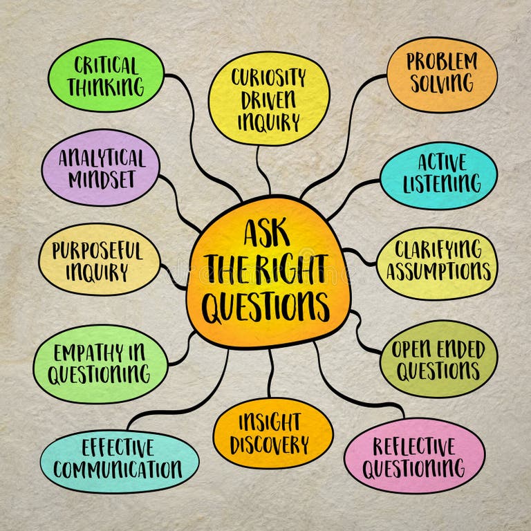 98,550 Ask Renee Stock Photos - Free & Royalty-Free Stock Photos from ...