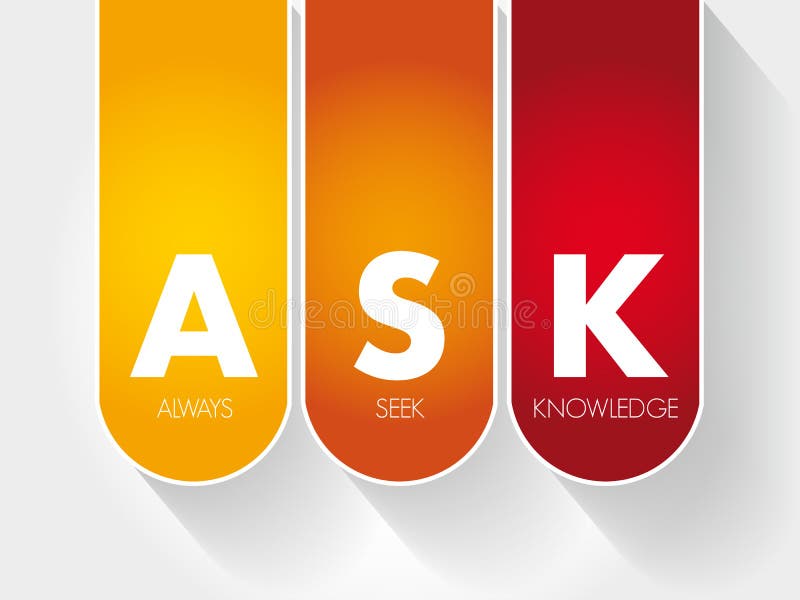 Knowledge Acronym Stock Illustrations – 1,121 Knowledge Acronym Stock ...