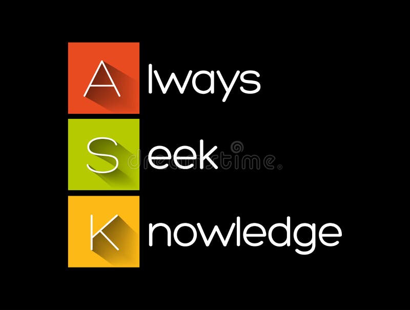 Knowledge Acronym Stock Illustrations – 1,121 Knowledge Acronym Stock ...