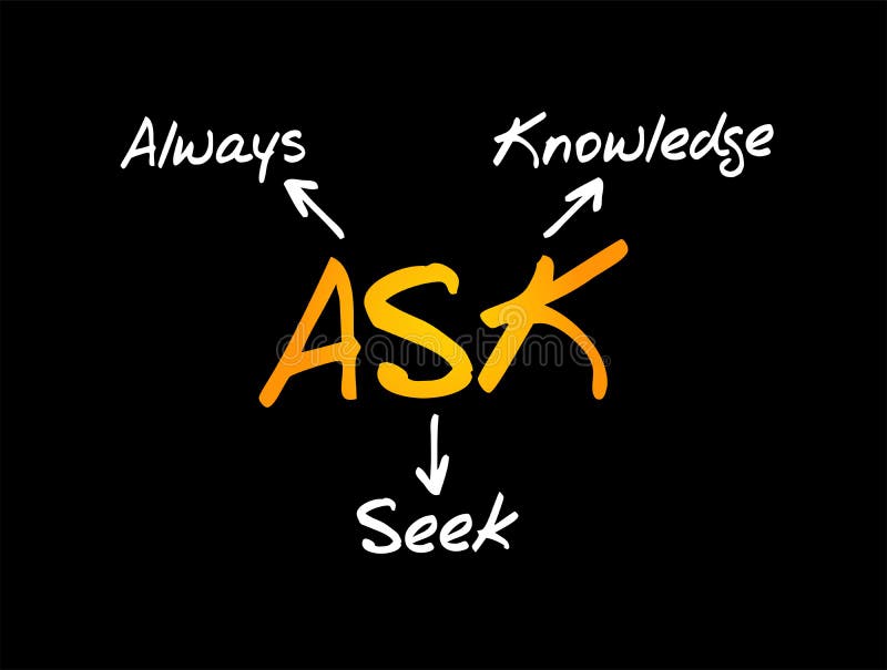 257 Competency Definition Stock Photos - Free & Royalty-Free Stock ...