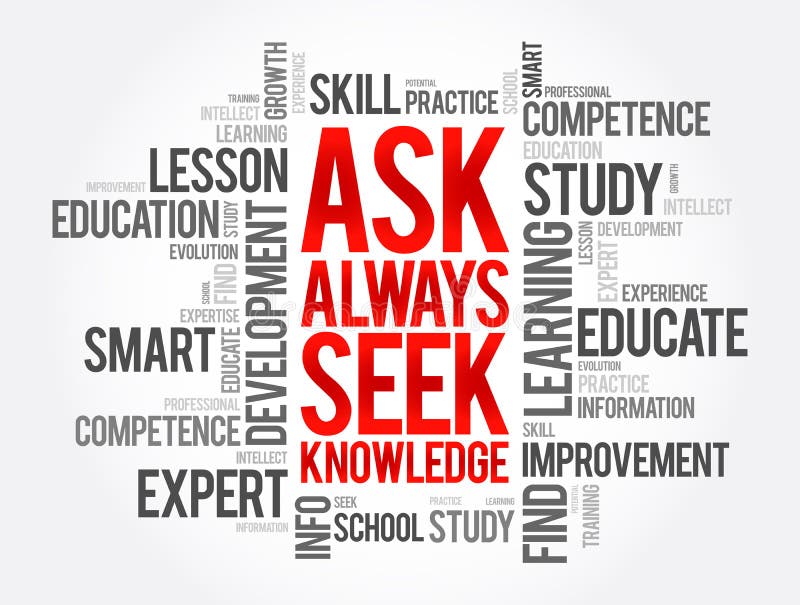 ASK - always Seek Knowledge Word Cloud, Education Business Concept ...