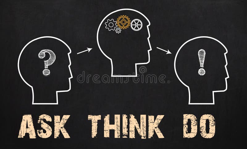 Ask - Think - Do. Business Concept on Chalkboard Stock Illustration ...