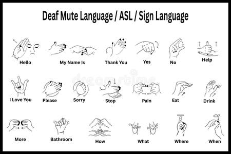 ASL Sign Language American Sign Language Stock Vector - Illustration of ...