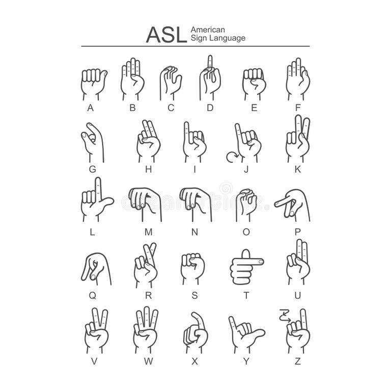 ASL Sign, ASL Symbol, ASL Hands, for Disable Communication. Stock ...