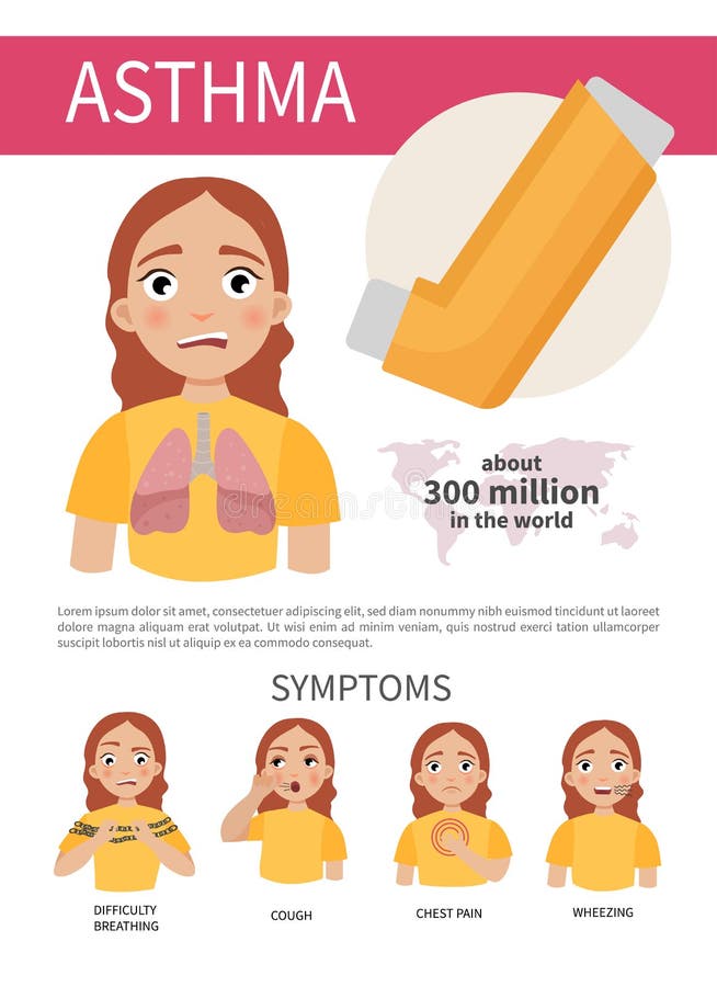 Asma infographic ilustração do vetor. Ilustração de médico - 126521202