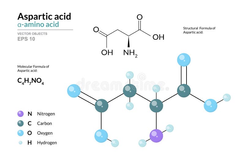 Aspartic acid formula stock illustration. Illustration of chemical ...