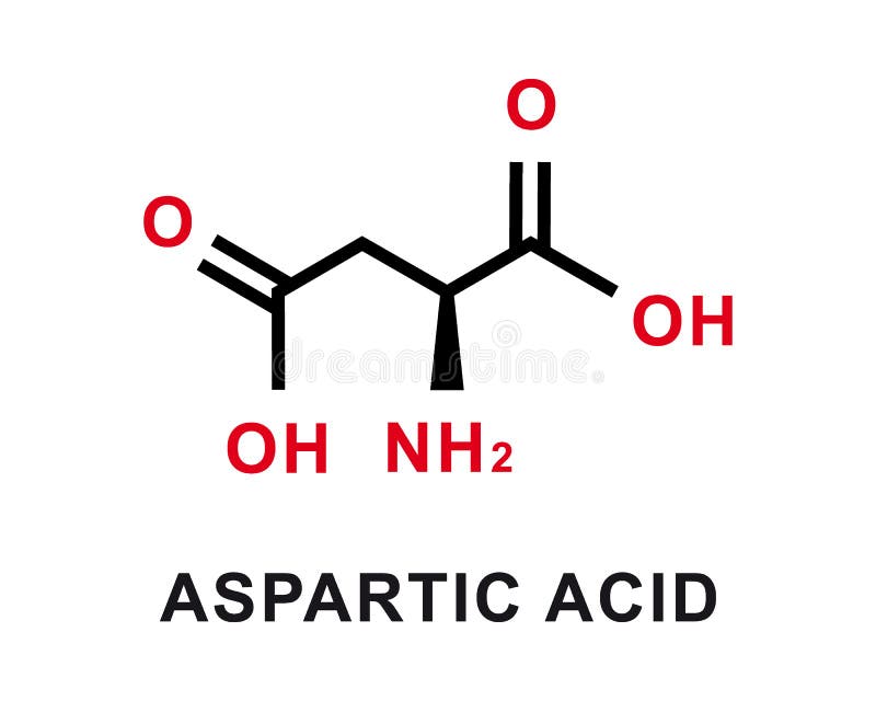 Aspartic Acid Chemical Formula. Aspartic Acid Chemical Molecular ...