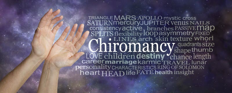 Aspects of Chiromancy Word Tag Cloud Stock Image - Image of palmist ...