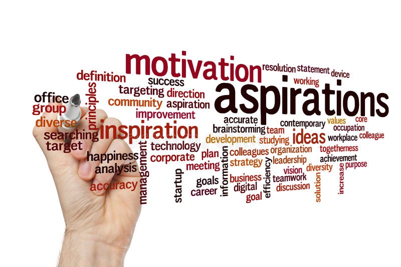 Aspirations Word Cloud Concept Stock Illustration - Illustration of ...