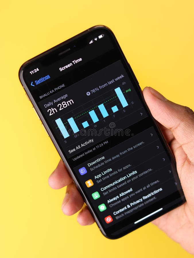 Assam, India - March 30, 2021 : Screen Time Graph on Phone Screen Stock ...