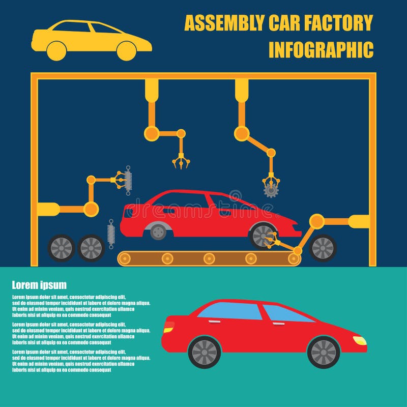 Assembly Car Infographic / Assembly Line and Car Factory Production ...