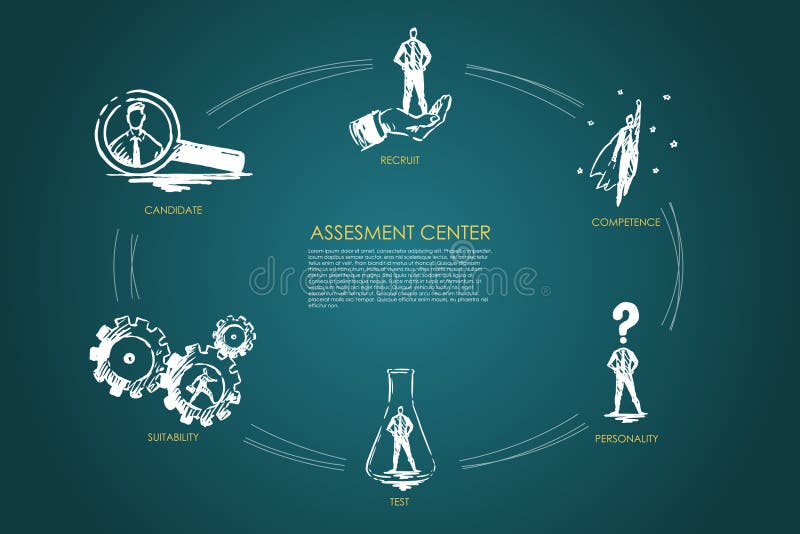 Assesment Process Stock Illustrations – 88 Assesment Process Stock ...