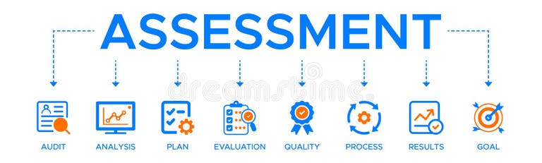 Assessment Banner Stock Illustrations – 5,013 Assessment Banner Stock ...