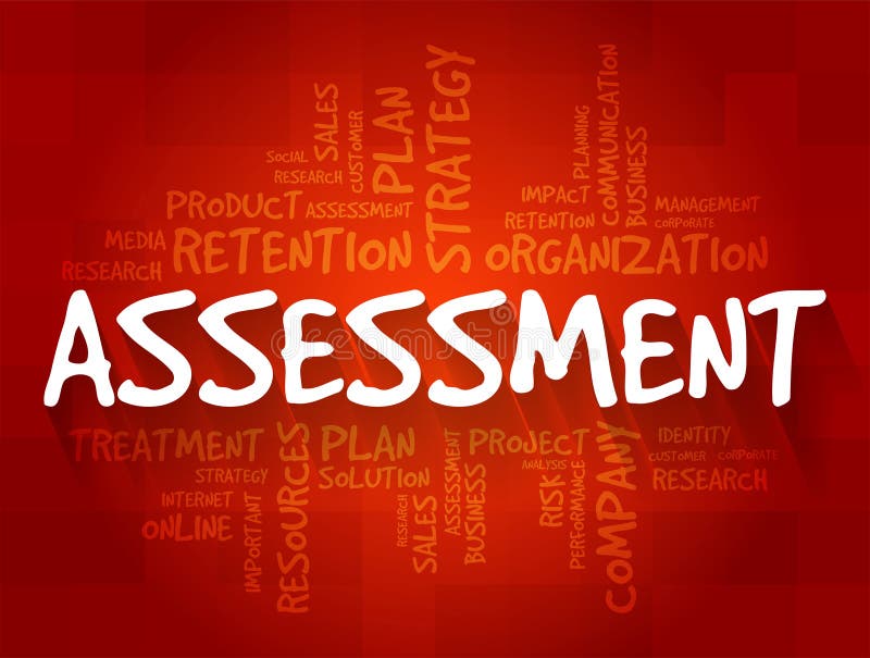 ASSESSMENT is the Action of Assessing Someone or Something, Word Cloud ...