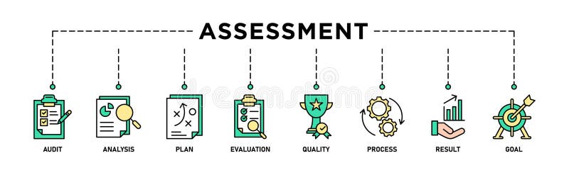 Assessment Banner Template. Assessment Ribbon Label Stock Vector ...